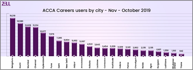 Picture1 - Zell Education