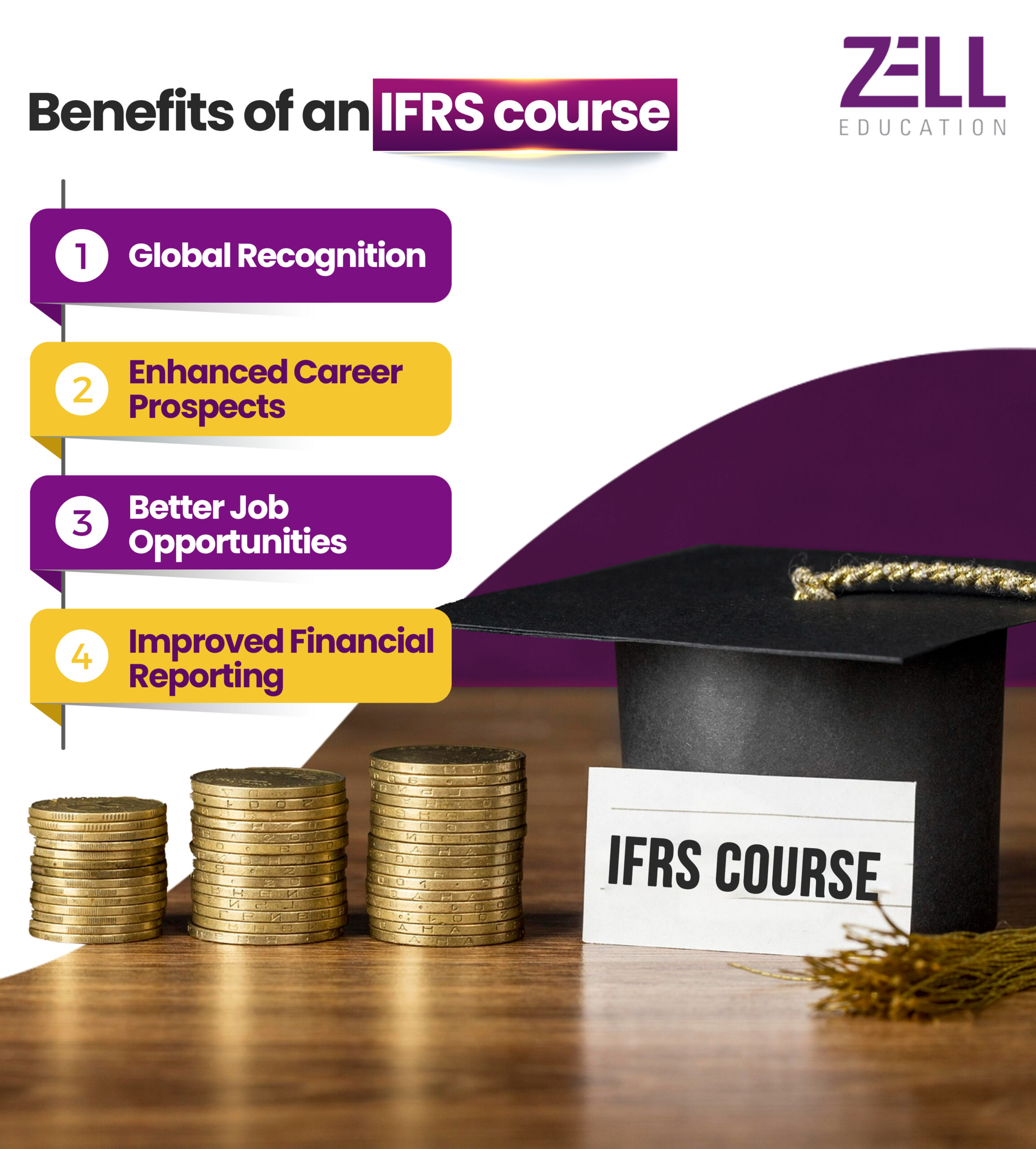 Is a Diploma in IFRS Worth Your While? 1