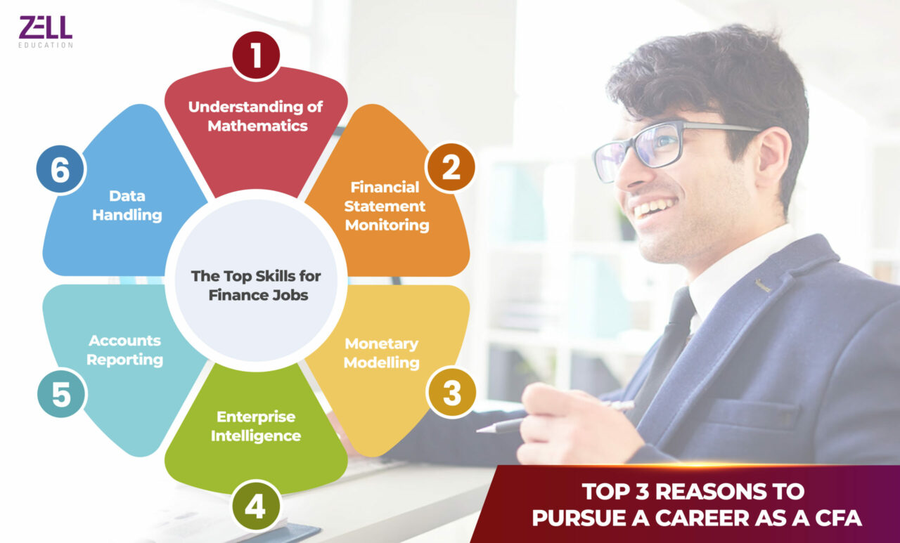 Top 3 Reasons to Pursue a Career as a CFA - Zell Education