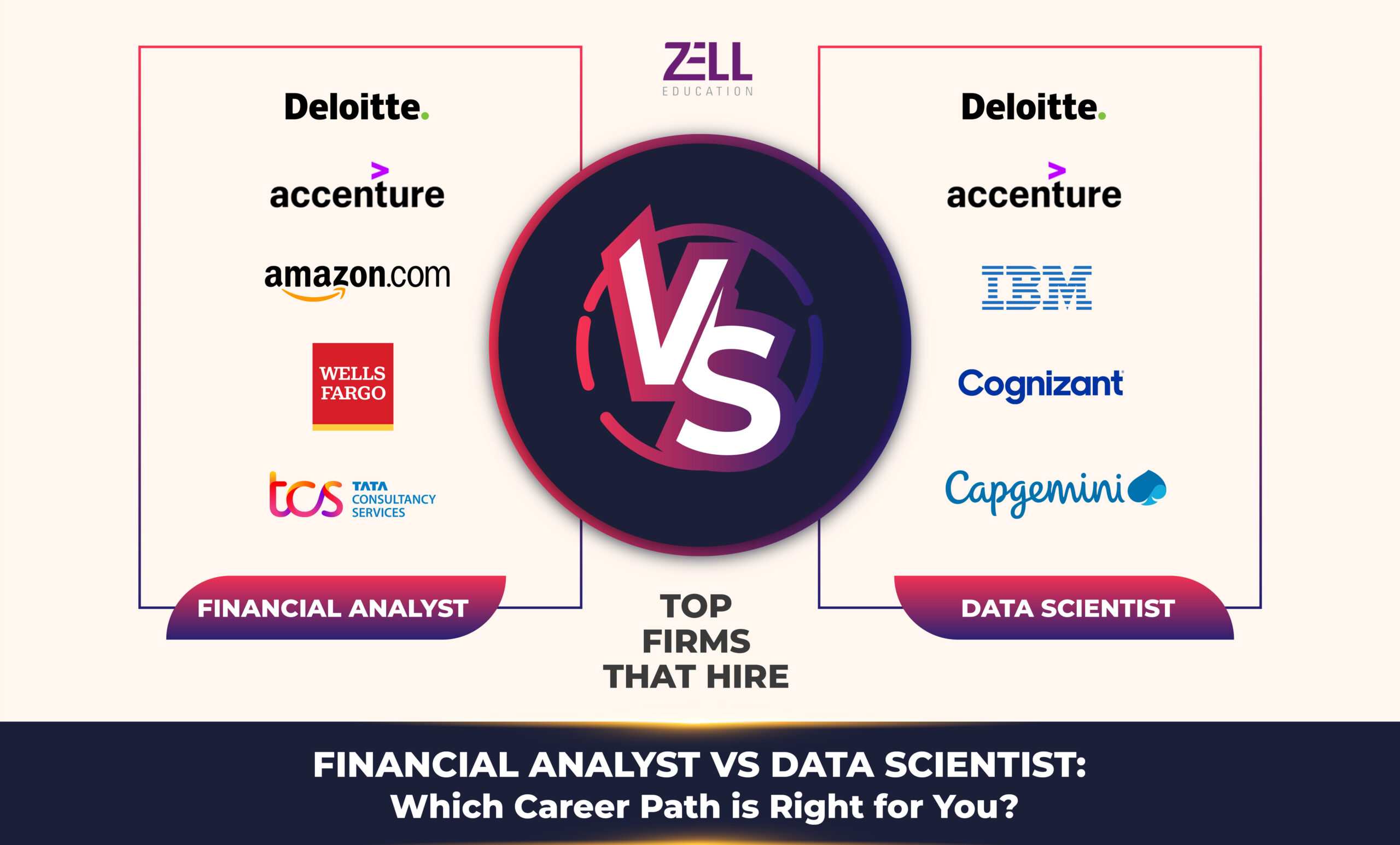 Financial Analyst vs Data Scientist: Which Career Path is Right for You? 1