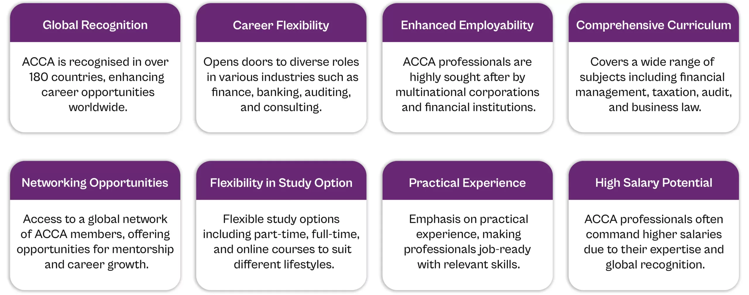 Benefits of ACCA - Zell Education